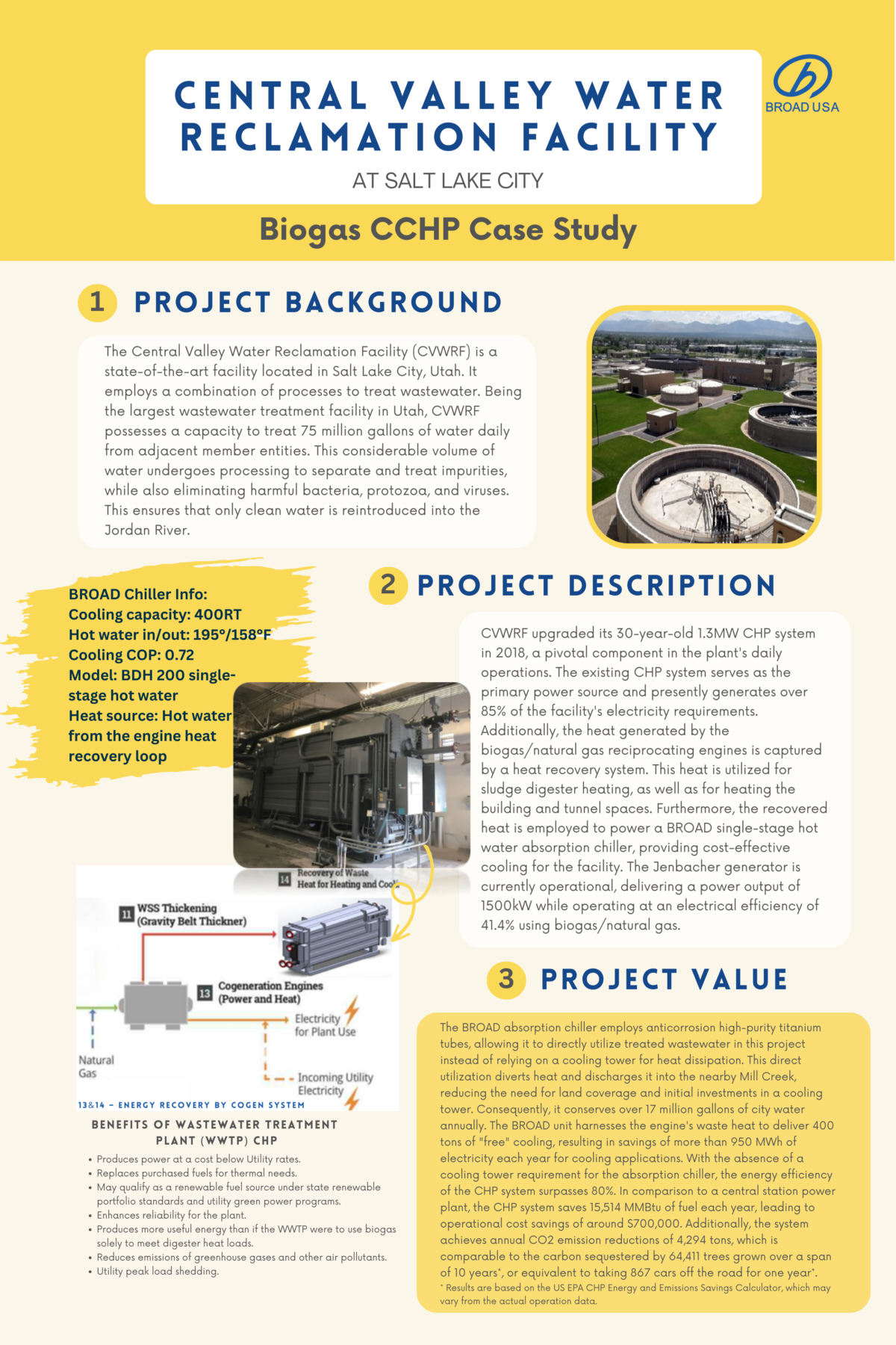 Central Valley Water Reclamation Facility – BROAD U.S.A. INC.