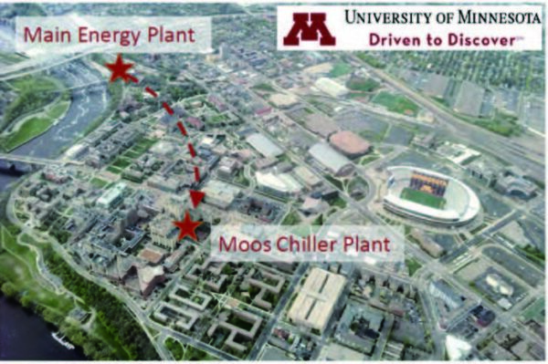 University of Minnesota – BROAD U.S.A. INC.