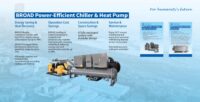 BROAD U.S.A. INC. – Absorption Chiller Manufacturer